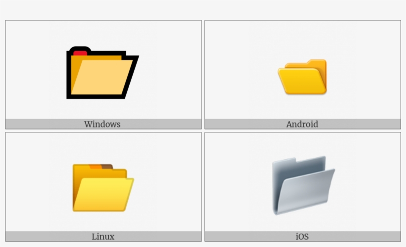 Open File Folder On Various Operating Systems - Illustration PNG Image ...