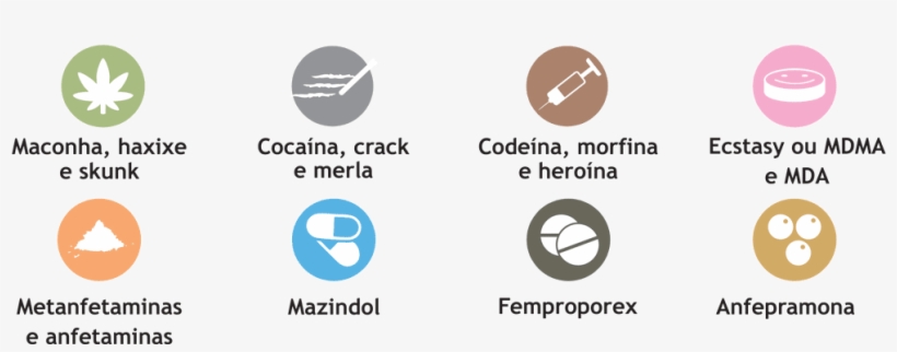 Cocaína, Maconha, Anfetaminas, Exame Toxicológico Motoristas - Drogas Detectadas No Exame ...