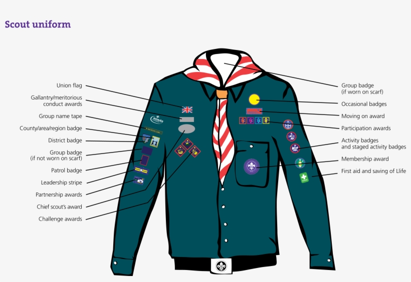 Uniform - All The Scout Badges PNG Image | Transparent PNG Free ...