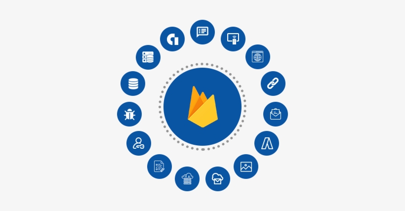 Firebase Services - Vector Graphics PNG Image | Transparent PNG Free ...