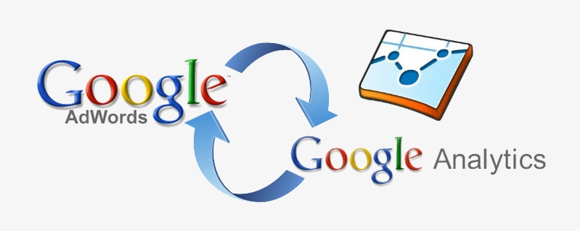 Logo Google Analytics & Adwords - Google Analytics And Adwords PNG ...