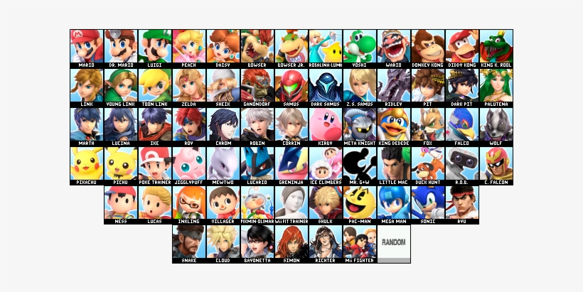 Ultimatemade A Mock Up As Best I Could Of The Current - Current Smash ...