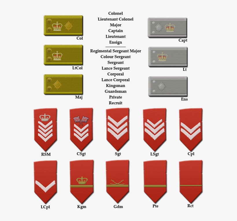 Ltc Rank Clipart Flower