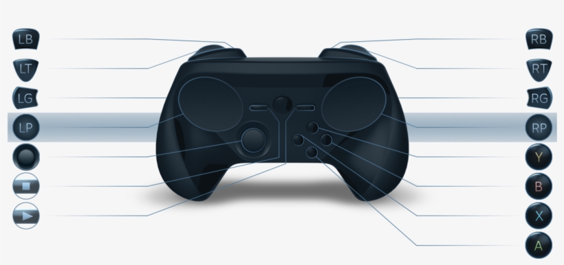 Http - //static1 - Gamespot - Com/uploads/253-steam1 - Steam Controller ...