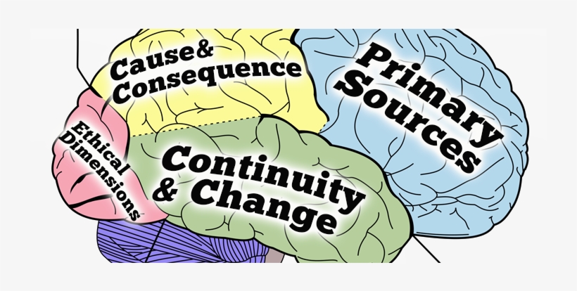 Rewriting History With Book Creator PNG Image | Transparent PNG Free ...