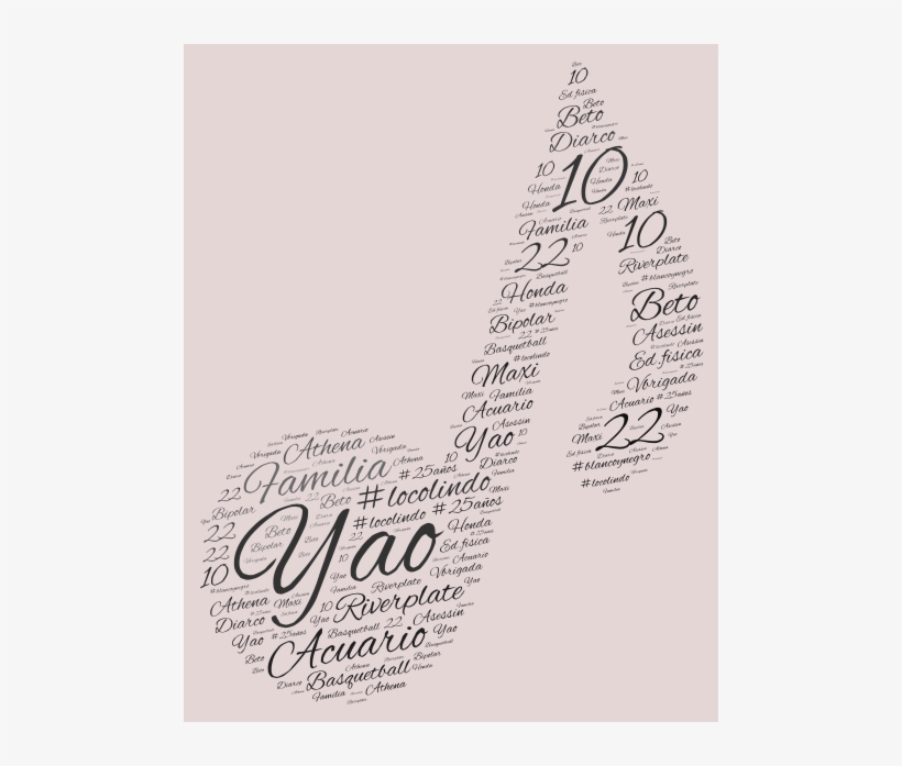 Copy Of Yao 1 Word Cloud Art - Design PNG Image | Transparent PNG Free ...