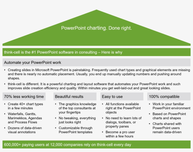 Smart Text Boxes - Chart PNG Image | Transparent PNG Free Download on ...