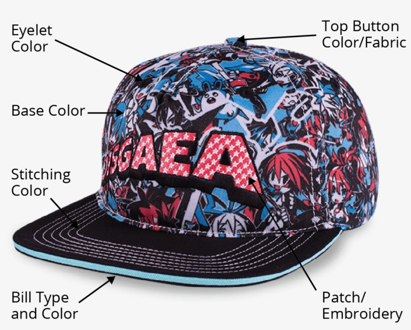 The/studio Custom Hats - Parts Of A Hat Labeled PNG Image | Transparent ...