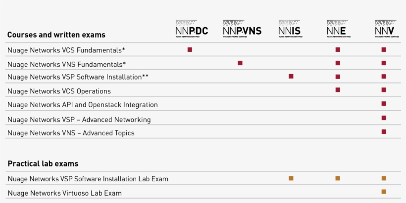 Number PNG Image | Transparent PNG Free Download on SeekPNG