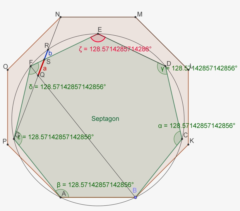 Novel Golden Ratio Construction With Octagon & Heptagon - Golden Ratio ...