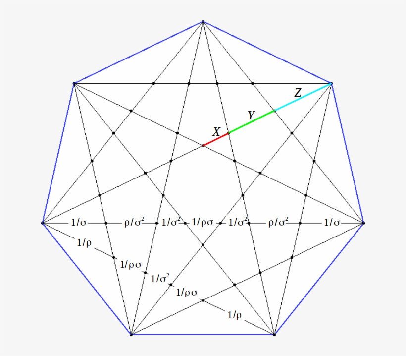 Golden Trisection Inside The Heptagon - Triangle PNG Image ...