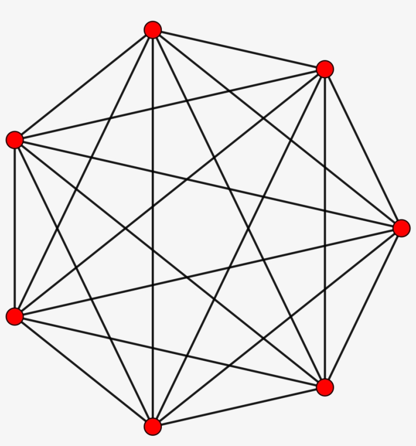 6-simplex T0 - Complete Graph 8 Vertices PNG Image | Transparent PNG Free Download on SeekPNG