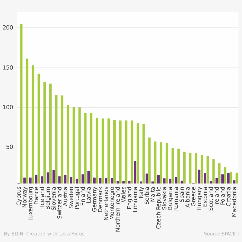 Open - Plot PNG Image | Transparent PNG Free Download on SeekPNG