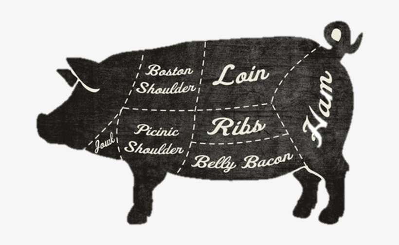 August 11, - Primals Of A Pig PNG Image | Transparent PNG Free Download ...