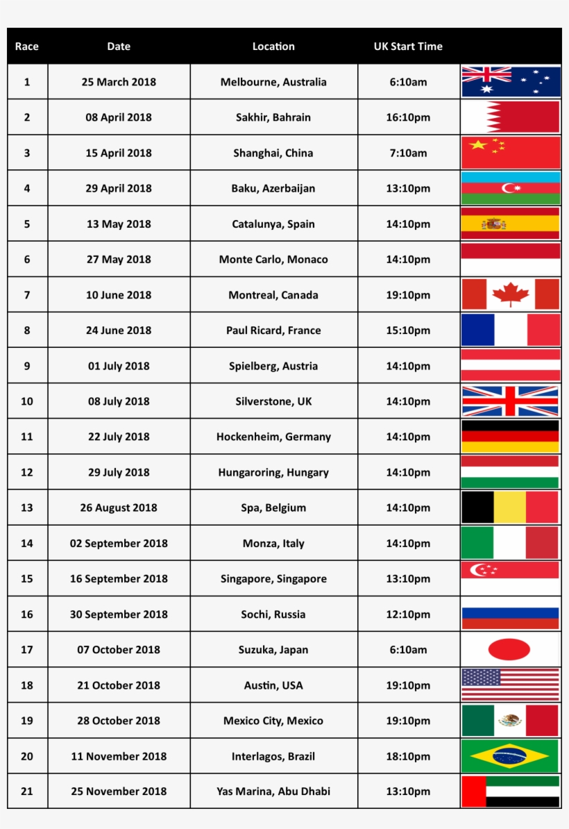 Download F1 2018 Race Calendar - F1 Race Schedule 2018 | Transparent ...