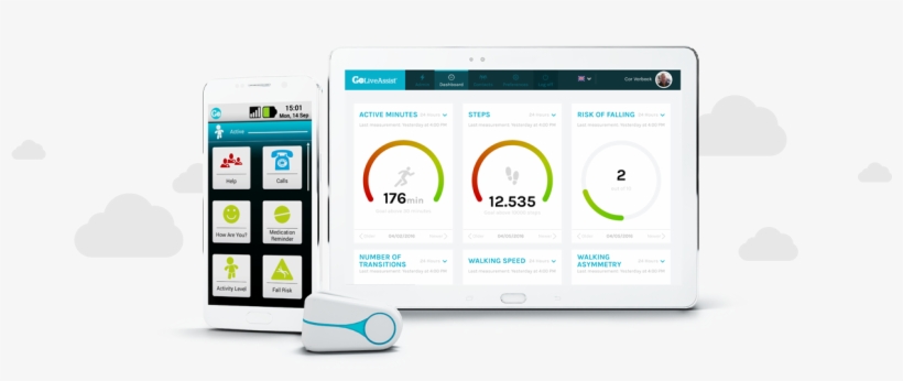 Differentiate Yourself From The Competition And Access - Operating ...