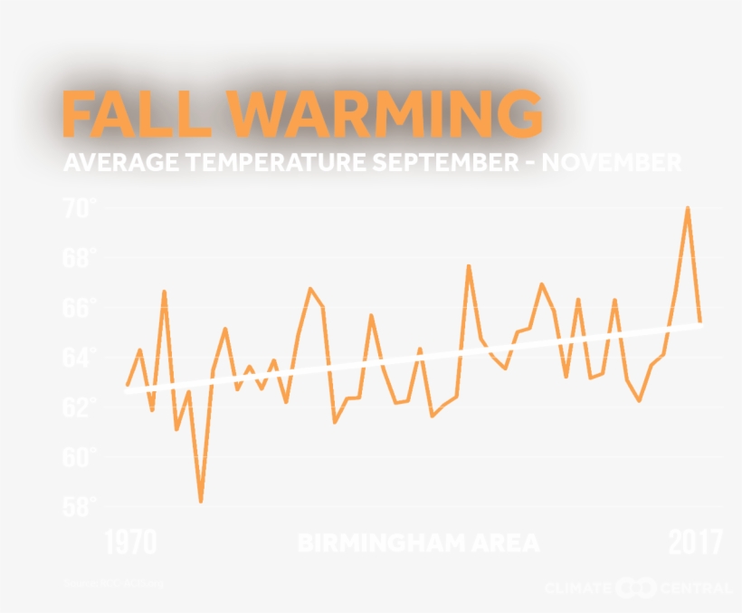 With A Title • Without - Calligraphy PNG Image | Transparent PNG Free ...