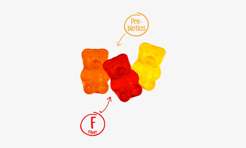 Gummy Bear Clipart Counting - Gummy Bear Omega 3 PNG Image ...
