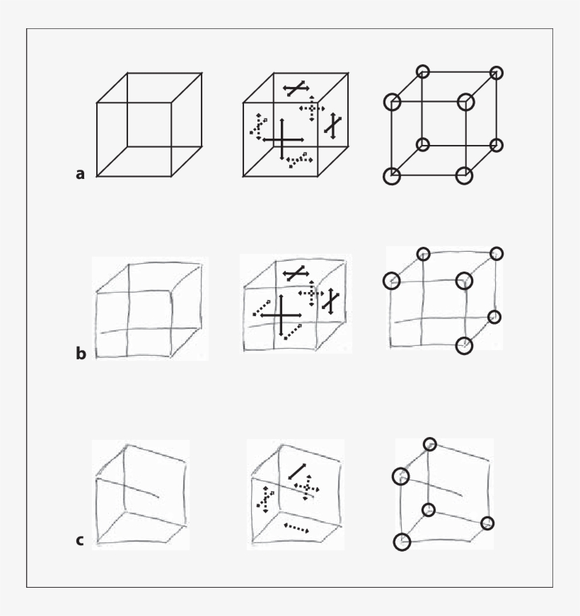 A Perfect, Transparent Cube - Diagram PNG Image | Transparent PNG Free ...