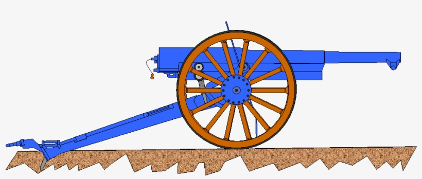 Famous French 75mm Scheme - Ww1 Guns PNG Image | Transparent PNG Free ...