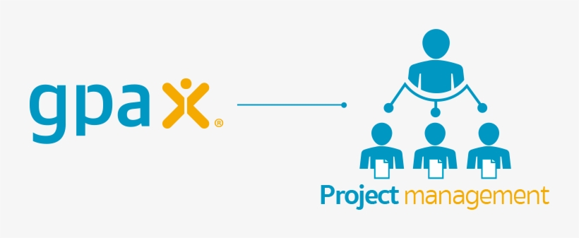 Gpa Project - Grading In Education PNG Image | Transparent PNG Free ...