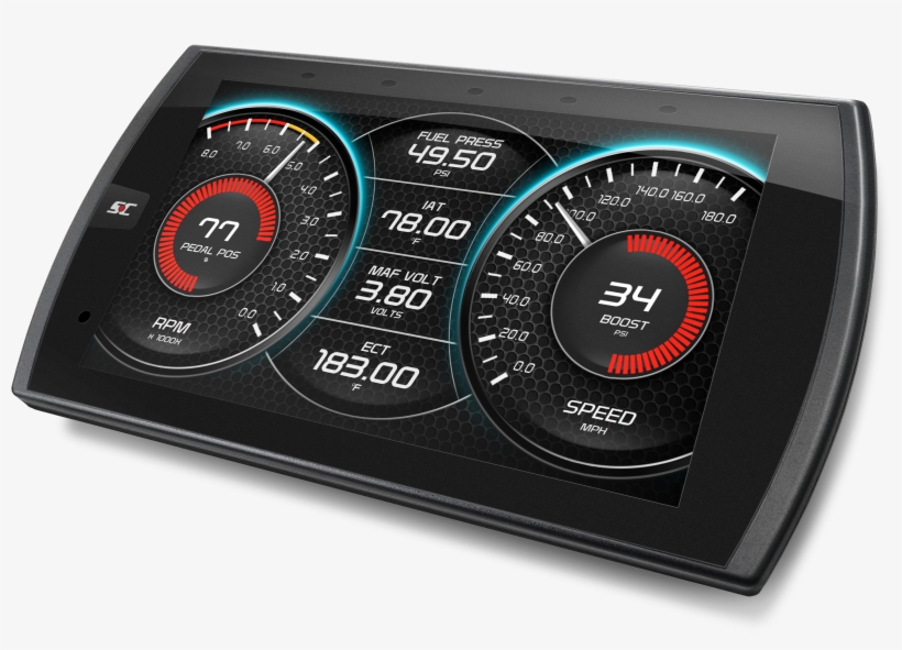 Legacy Meets Innovation - Speedometer PNG Image | Transparent PNG Free ...