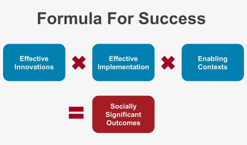Define Implementation PNG Image | Transparent PNG Free Download on SeekPNG