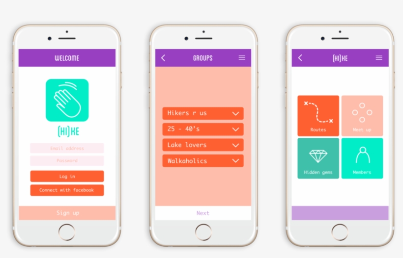 Hike App Stages Iphone6 Mockup - Hike Messenger PNG Image | Transparent ...