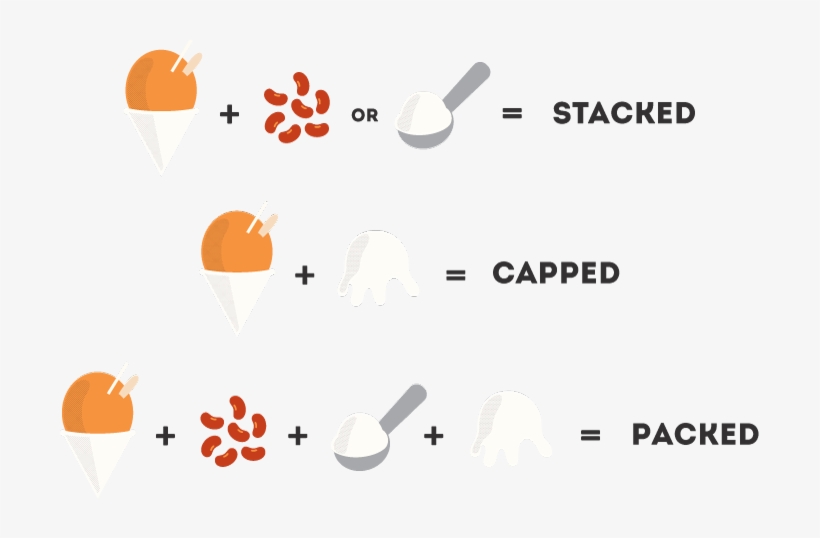 Addons - Add-on PNG Image | Transparent PNG Free Download on SeekPNG