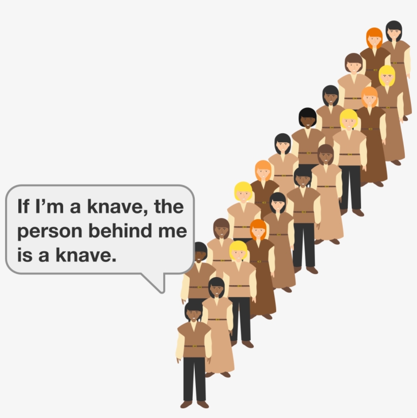 Every Islander Makes The Statement "if I Am A Knave, - Team PNG Image ...