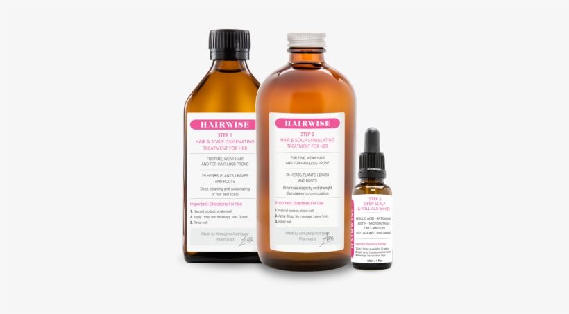 Hair Regrowth For Her - Hair Loss PNG Image | Transparent PNG Free ...