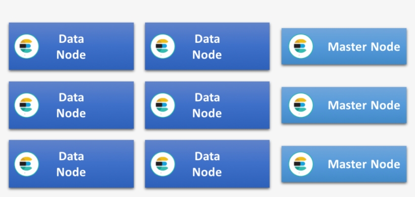 Uniform Cluster - Elasticsearch Hot Warm Node PNG Image | Transparent ...