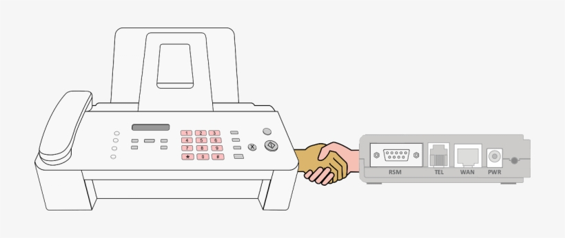 Faxing Over Voip With Adapter - Fax Machine Clip Art PNG Image ...