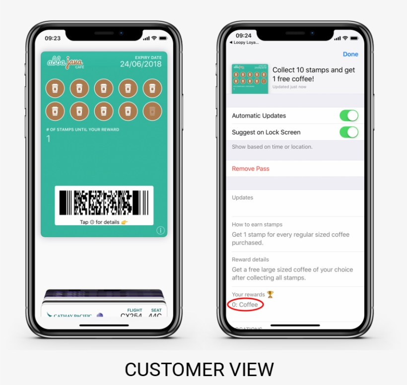 Your Customer Makes A Purchase And You Scan Their Card - Ios PNG Image ...