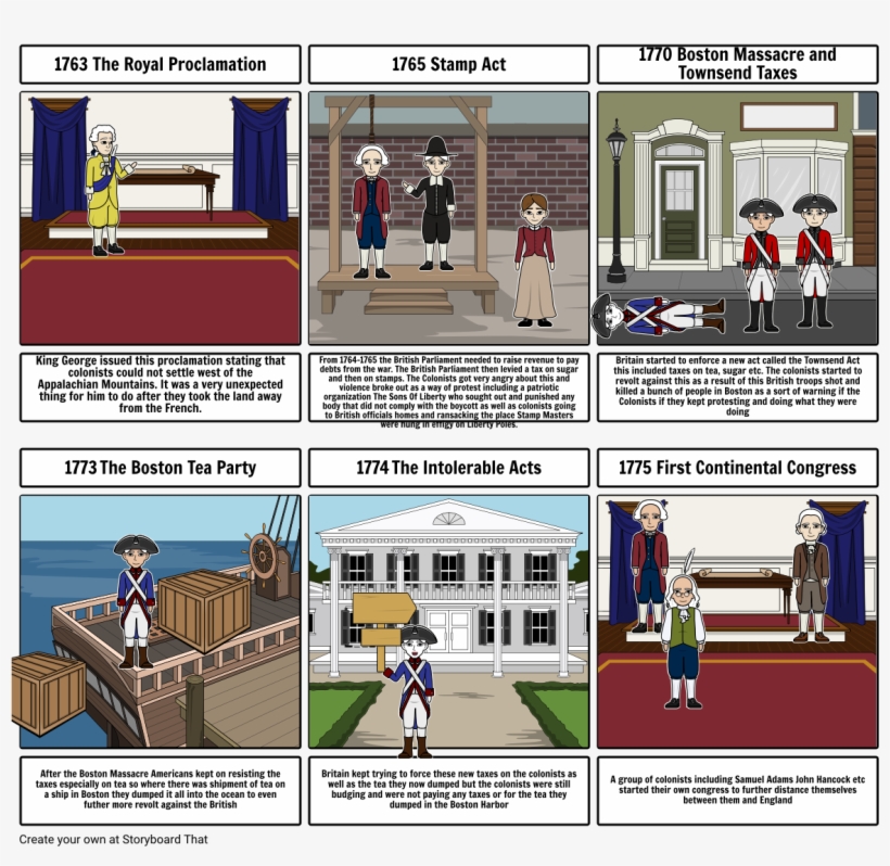 Boston Massacre Timeline PNG Image | Transparent PNG Free Download on ...