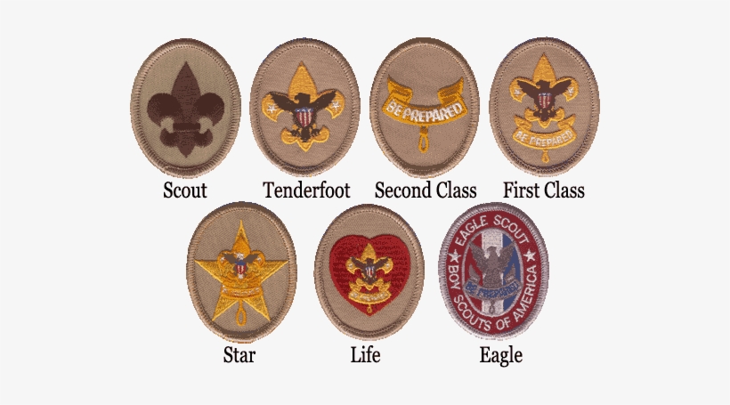 Tenderfoot Rank Requirments - Boy Scout Ranks PNG Image | Transparent ...