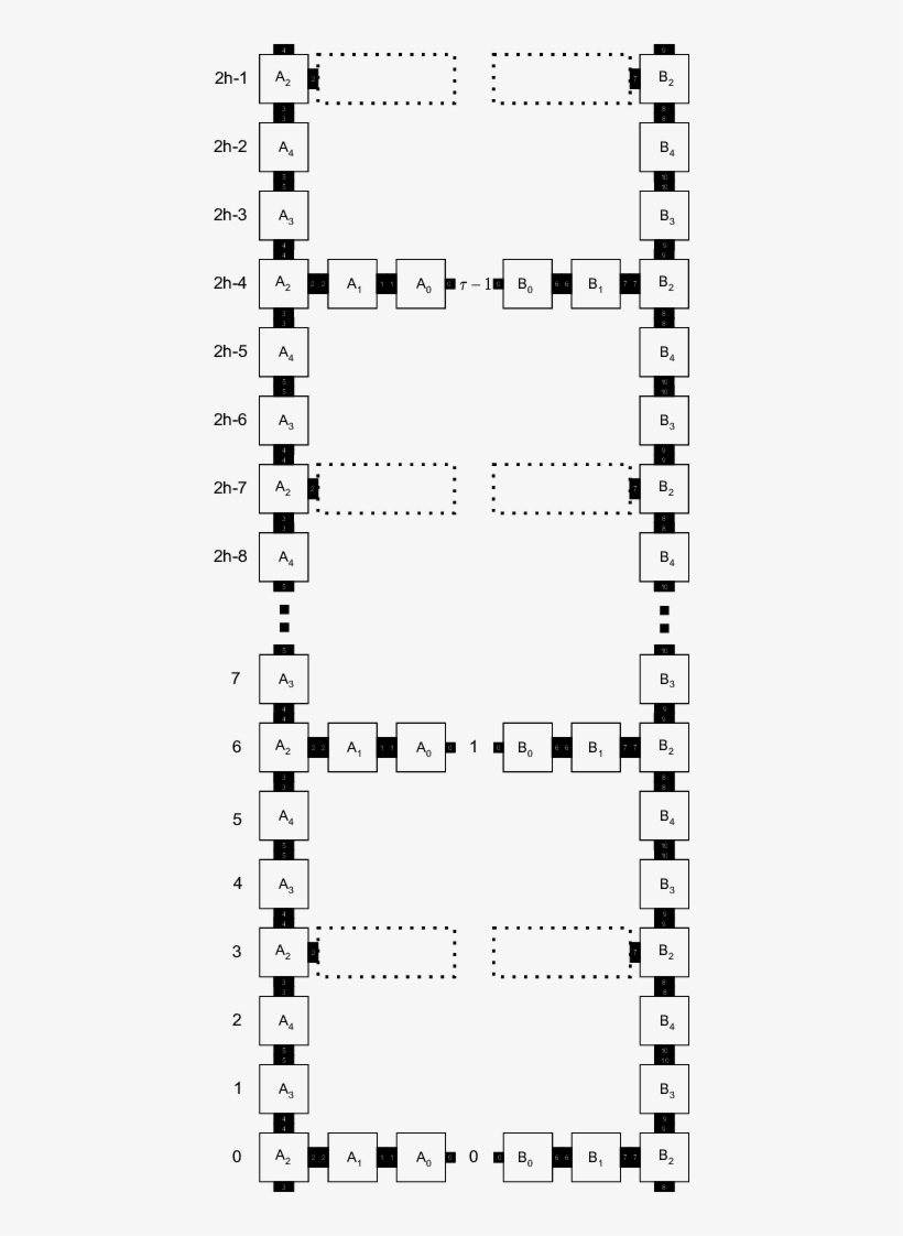 Download Example Half-ladders With Τ Rungs - Diagram | Transparent PNG ...