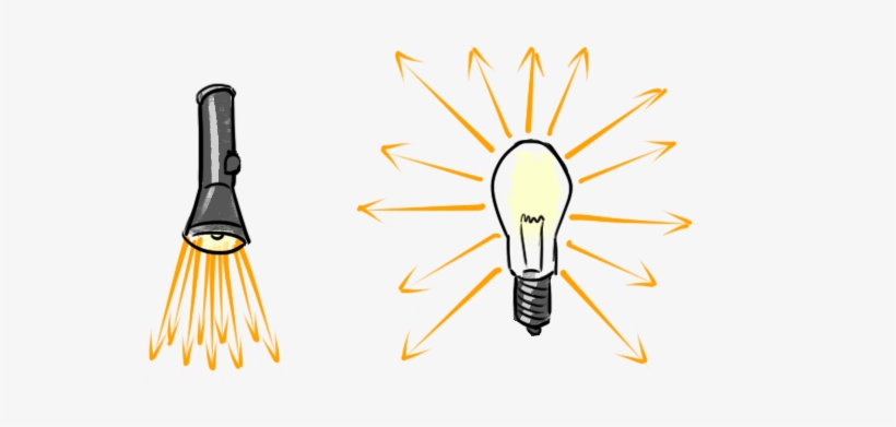 Light Rays Travel Straight Forward PNG Image | Transparent PNG Free ...