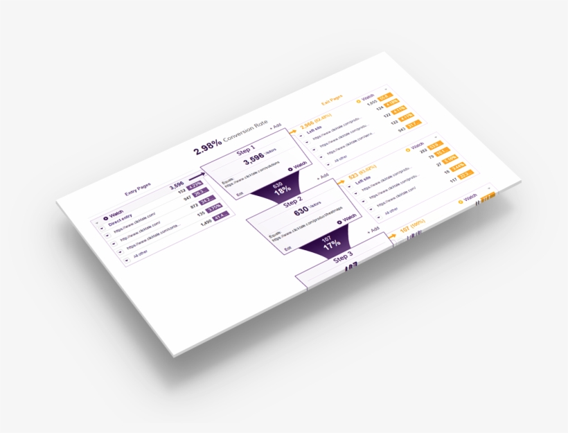 Download Conversion Funnel - Clicktale Conversion Funnel | Transparent ...