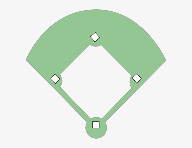 Download Epic Baseball Field Clip Art At Clker - Clip Art Baseball ...