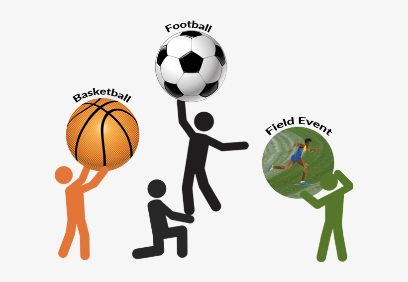 Physical Education - Physical Education Activities PNG Image ...