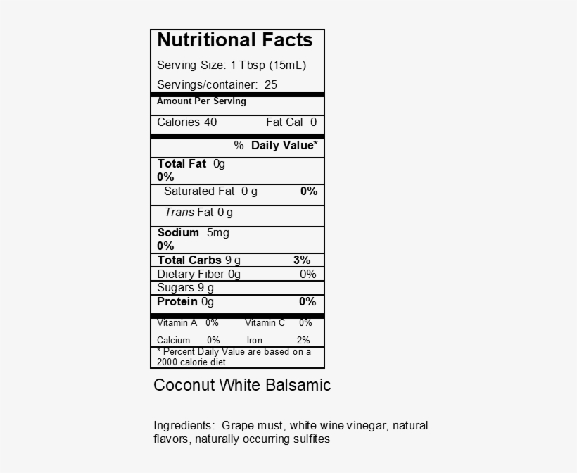 Coconut - Nutrition Facts PNG Image | Transparent PNG Free Download on ...