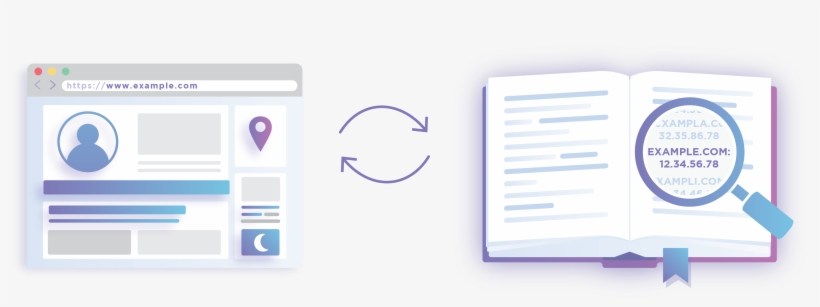 Dns - Domain Name System PNG Image | Transparent PNG Free Download on ...