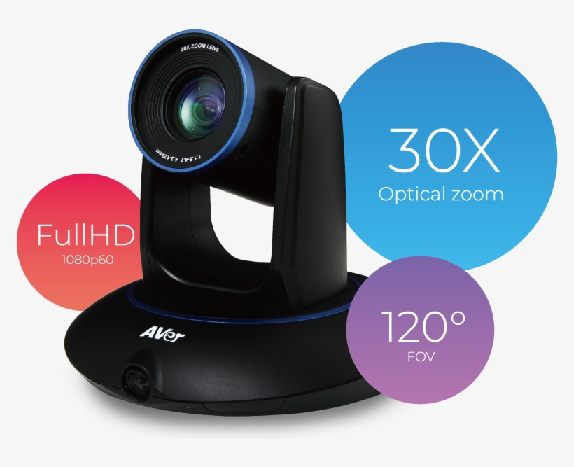 Intro Video Awards - Auto Tracking Camera Ptc500s PNG Image ...