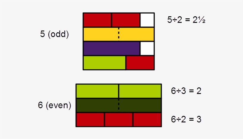 Parity Math PNG Image | Transparent PNG Free Download on SeekPNG