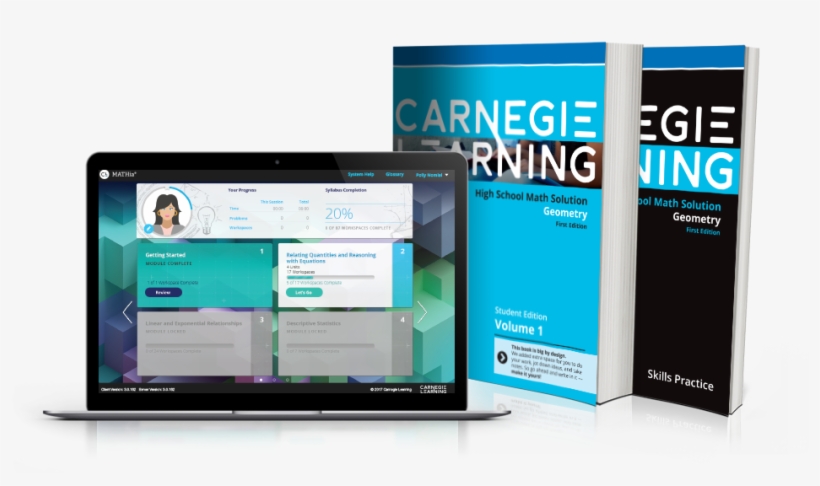 High School Math Solution - Carnegie Learning Integrated Math 1 PNG ...