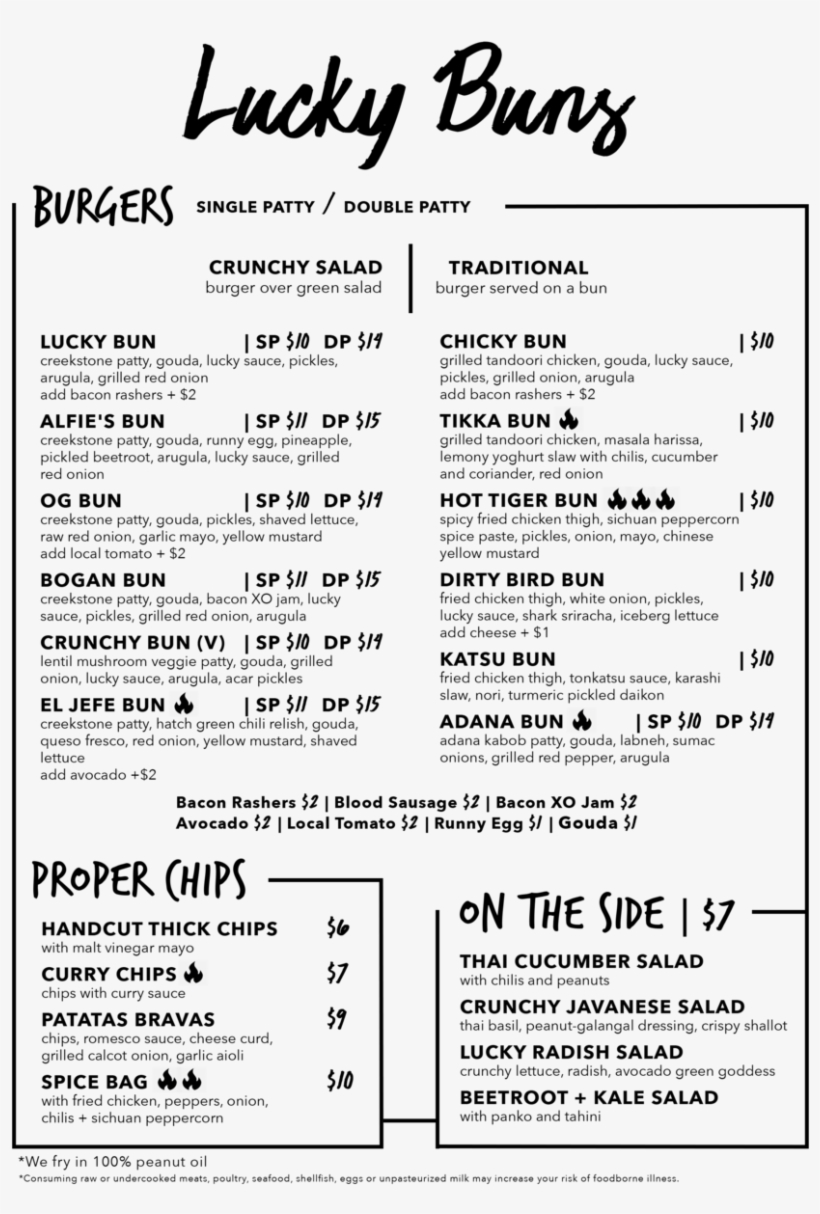 Luckybuns Menu Final2018 - Lucky Bun Menu PNG Image | Transparent PNG ...