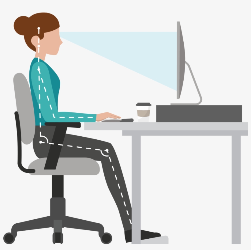 Ewi Works Providing Ergonomic Assessments And Solutions - Office ...