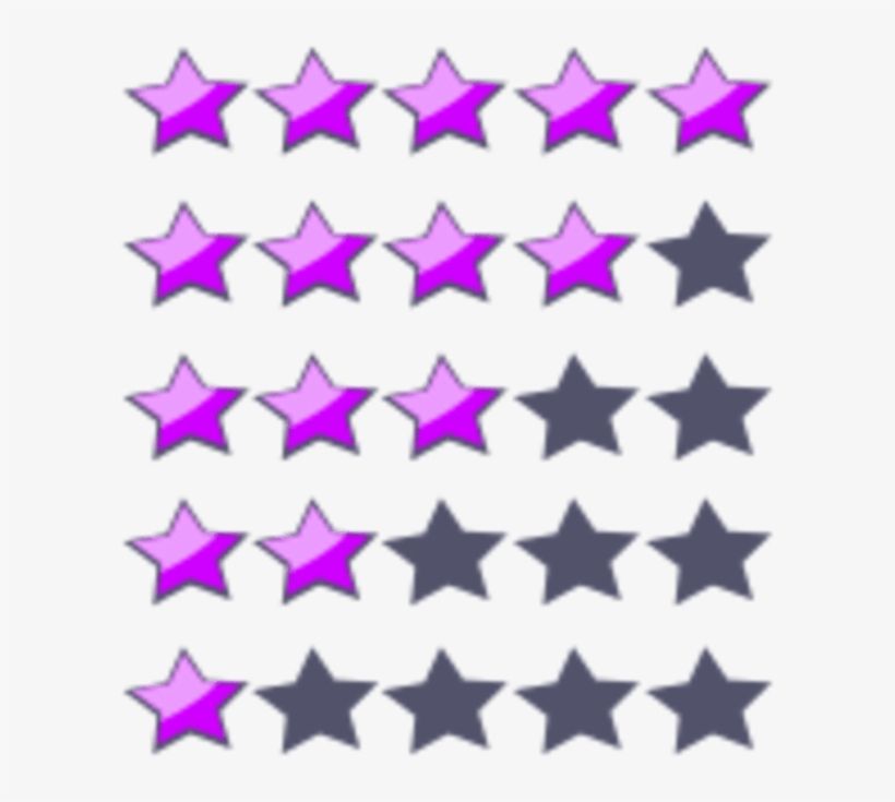5 Star Rating System - Difficulty Star PNG Image | Transparent PNG Free ...