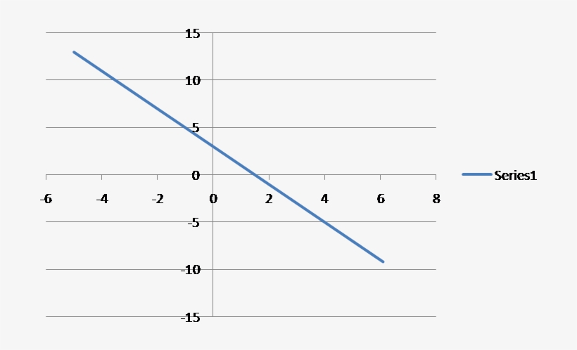 Linea Recta - Geometria Linea PNG Image | Transparent PNG Free Download ...
